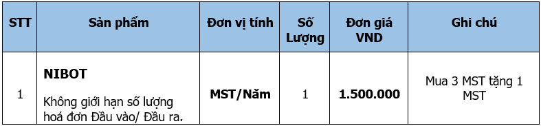 NIBOT - Hệ thống Quản lý Hoá đơn Điện tử Đầu Vào, Đầu Ra - Phần mềm kế ...